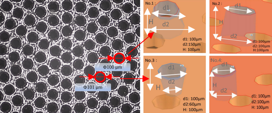μ-LPBF 3D Printing Technology: Pioneering Precision in Modern ...