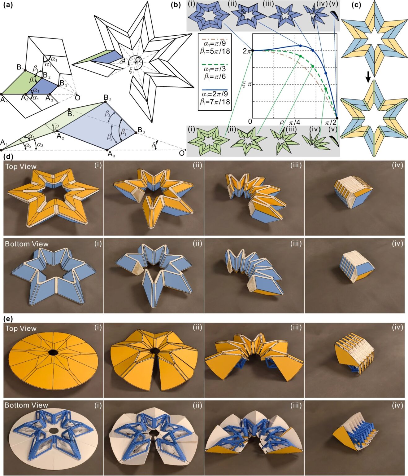 Origami Meets 3D Printing: Breakthrough in Seamless Deployable Structures