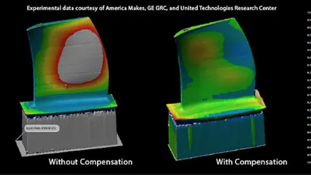 Autodesk Releases Simulation Extension for Fusion 360 Suite - FacFox News