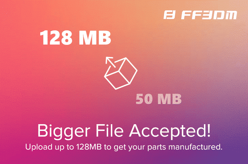  Upgrade Max Upload File Size Upgraded To 128MB FacFox