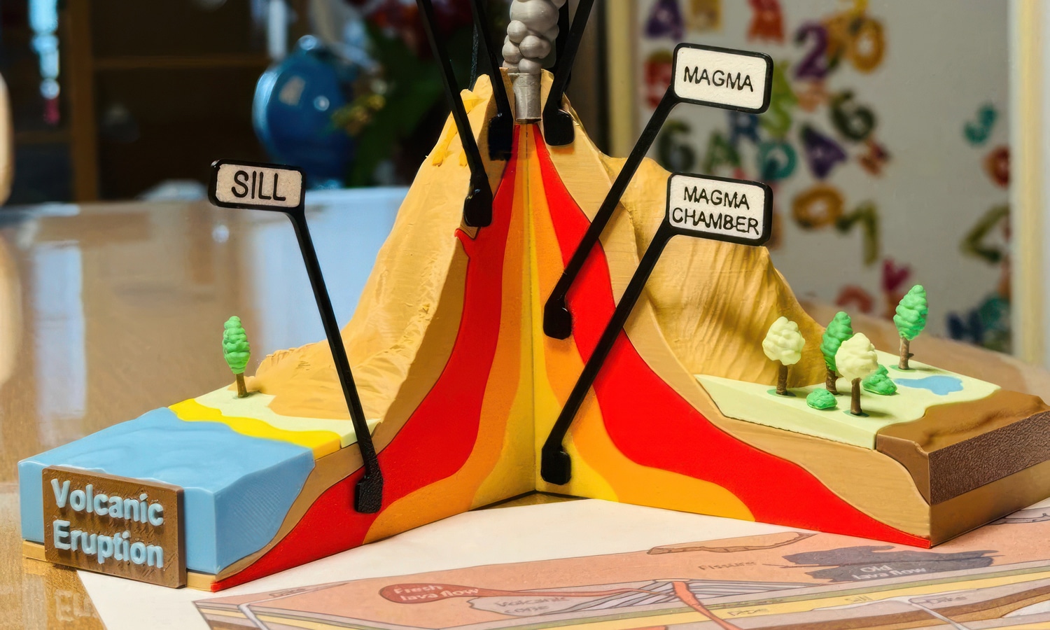 FDM 3D Printed Volcano Cross-sectional 3D Model - FacFox